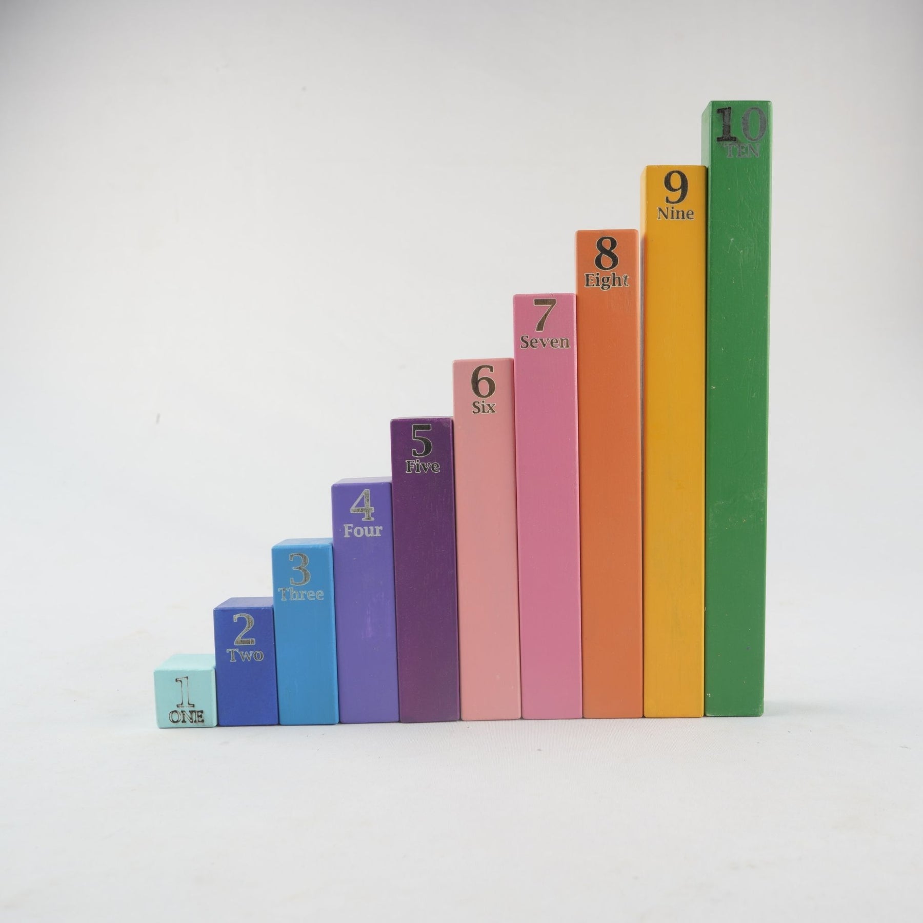 Buy Wooden Educational Toy Math Rod | Woodbee Toys – WoodBee Toys